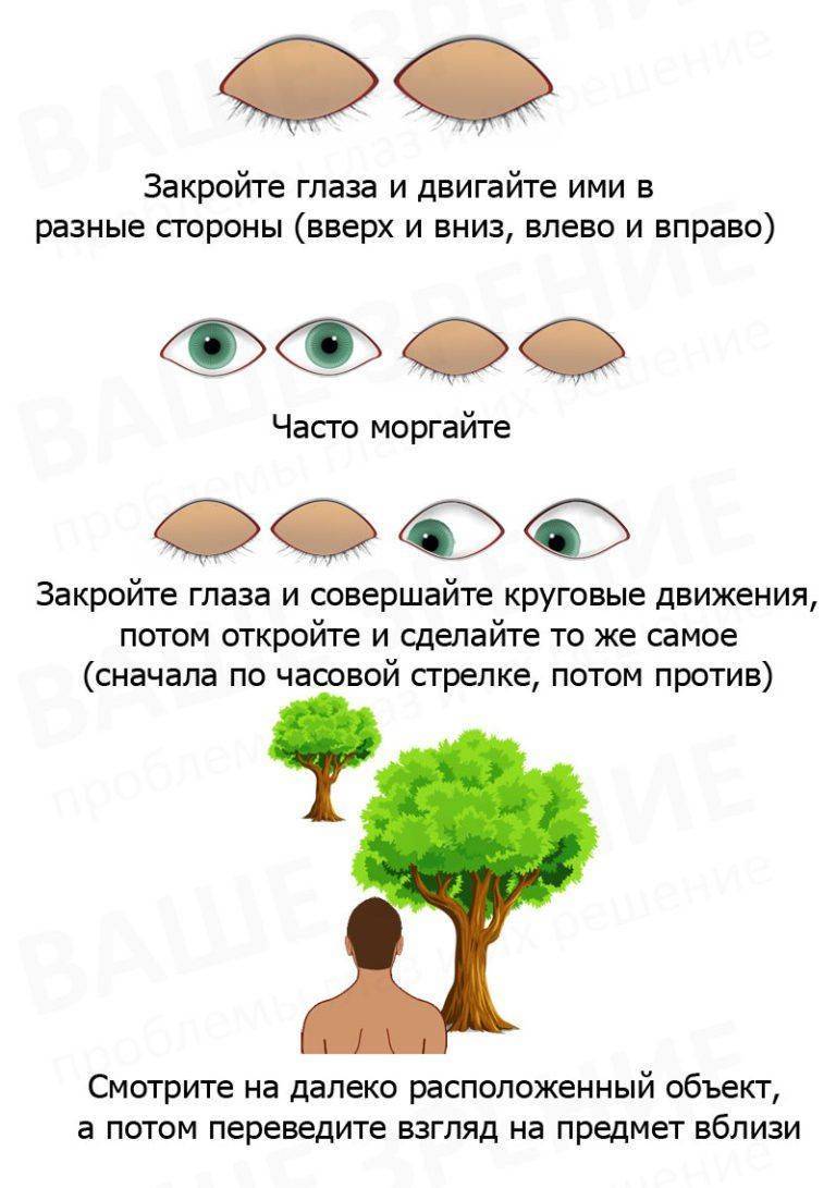 Упражнения для глаз при астигматизме у взрослых и детей