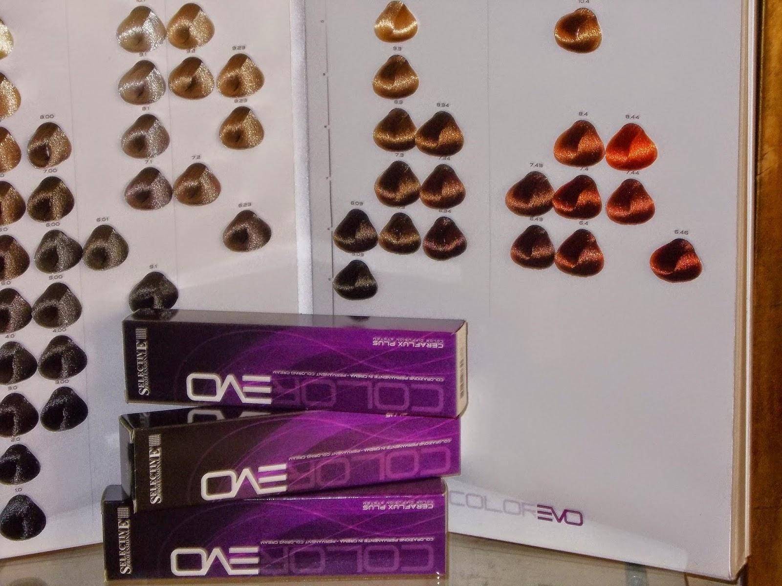 Selective evo - . liveinternet