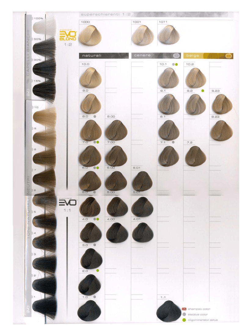 Selective evo - . liveinternet